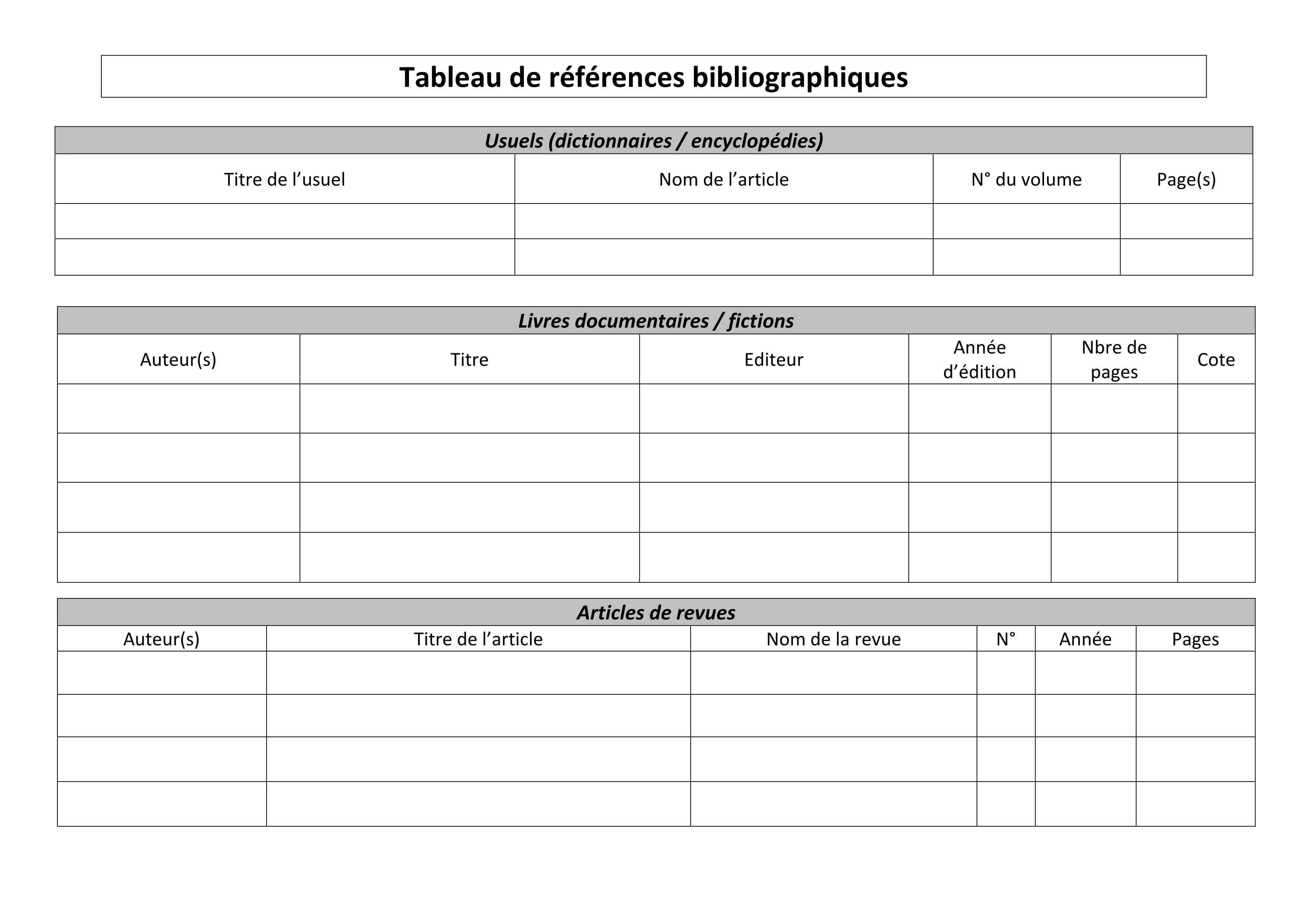 Bibliographie | collège Stella Maris